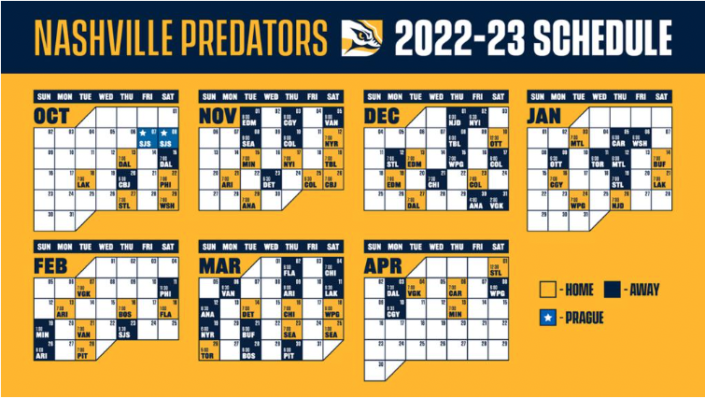Predators Start Off Season In Prague As NHL Drops 2022-23 Regular ...